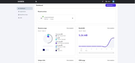 Hostinger vs Kinsta Compared: Differences in Features and Pricing